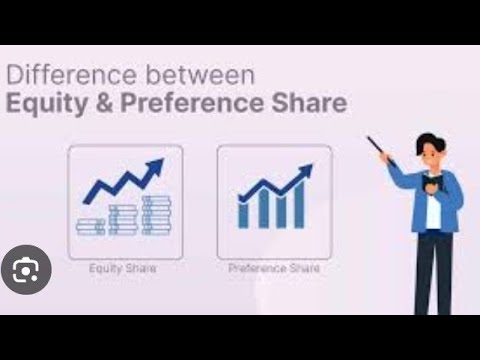 Different Types of share capital |Corporate Law |Drsnsrcas |snsinstitutions