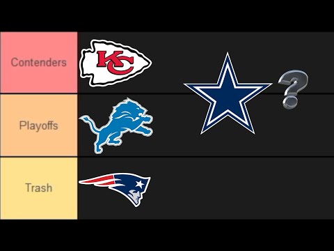 Ranking Every NFL Team... (the Best NFL Team Tier List) *2023 Off-Season Post Draft/Free Agency*