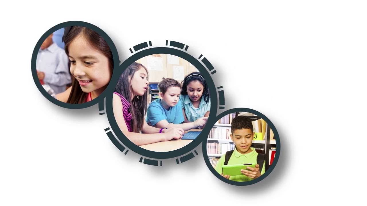 What is Future Ready Schools?