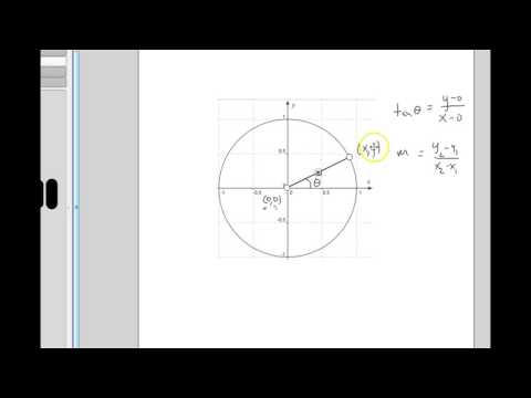 Intro to the Tangent Function