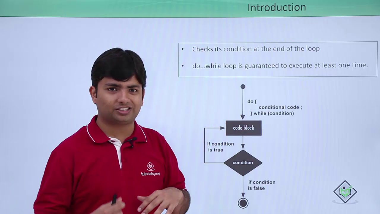 JavaScript - Do While Loop