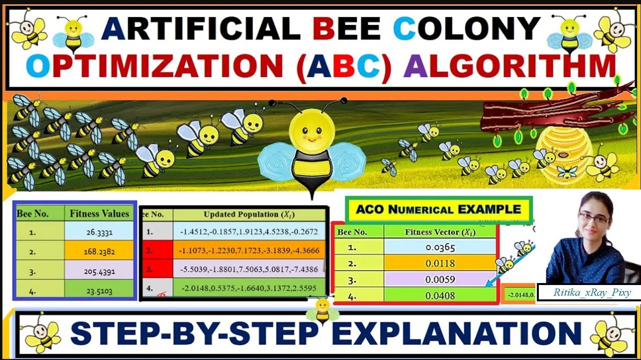 Artificial Bee Colony Optimization Algorithm STEP-BY-STEP with Numerical Example ~xRay Pixy🐝