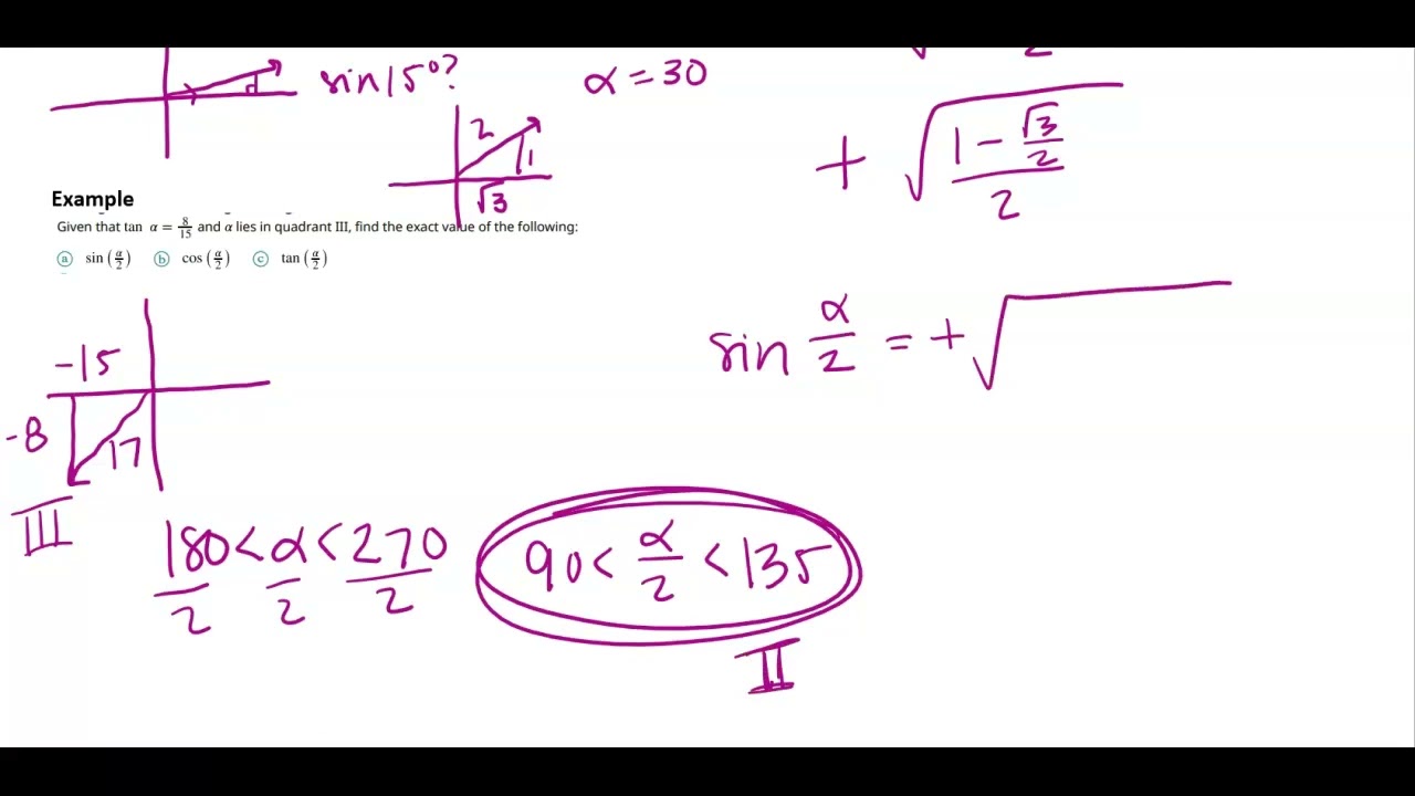 MATH 2412 - Trigonometric Half-Angle Formulas