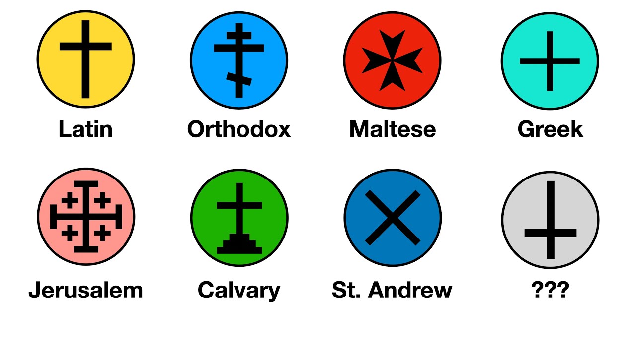 The Meaning Behind EVERY Cross Explained