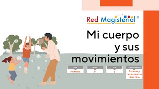 Red Magisterial | Mi cuerpo y sus movimientos