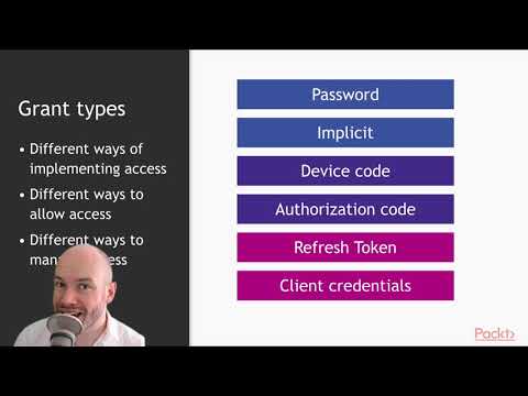 Learn Hands On Microservices with Python The Course Overview | packtpub com - Mind Luster