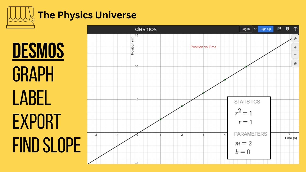 Desmos Tutorial: Graphing, Labeling, Exporting, and Finding Slope