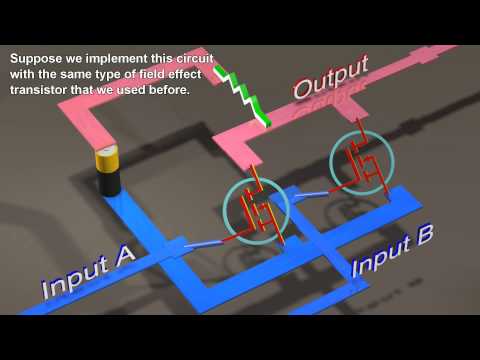 Logic Gates from Transistors: Transistors and Boolean Logic