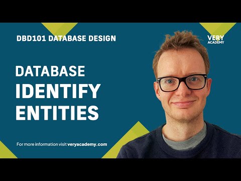 Database | Identifying Significant Entities