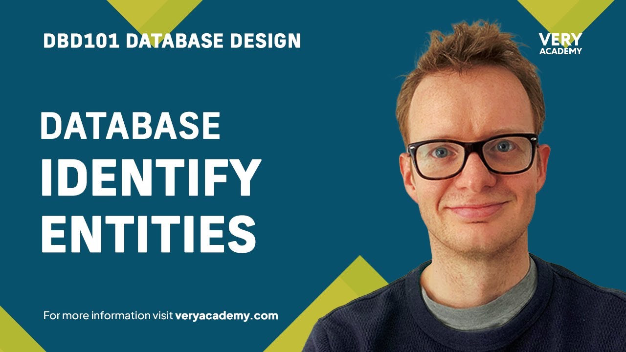 Database | Identifying Significant Entities