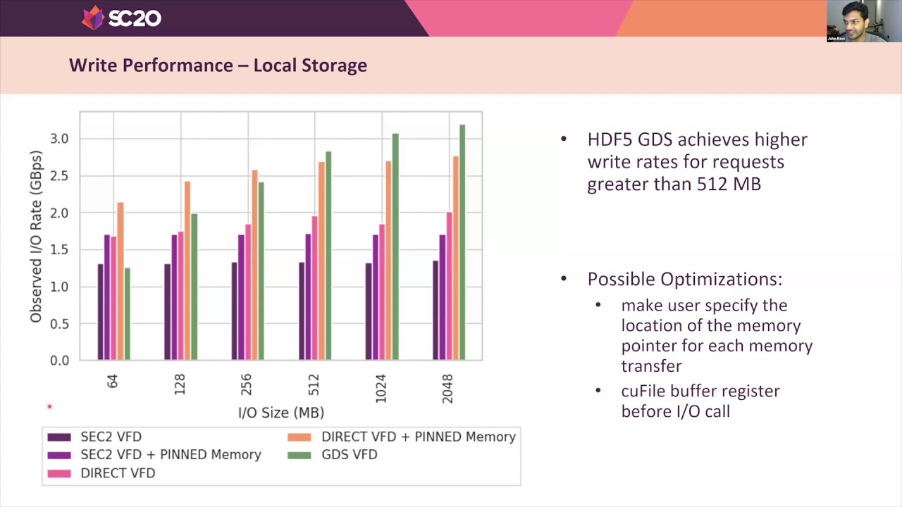 Python: Read/Write hdf5 file directly in GPU Memory - h5py - HDF Forum