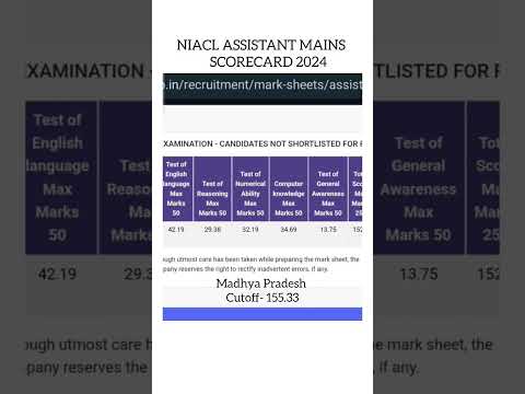 NIACL ASSISTANT MAINS SCORE CARD #niaclassistant #niacl
