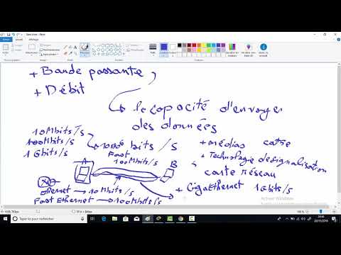 Initiation aux réseaux - EP6 - Bande passante et débit