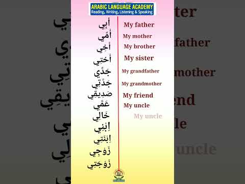Arabic Language Learning- 386 | Arabic vocabulary #arabic #shorts