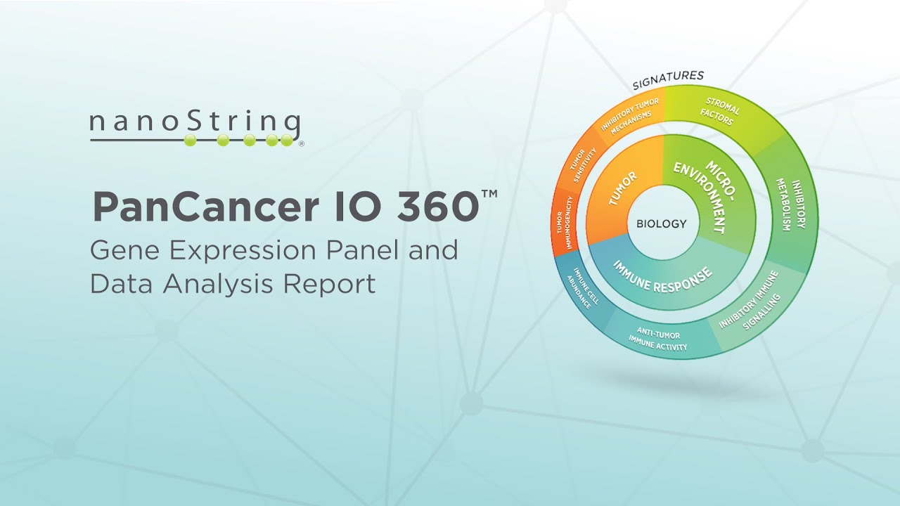 Gene Expression Profiling (GEP) Signatures | NanoString