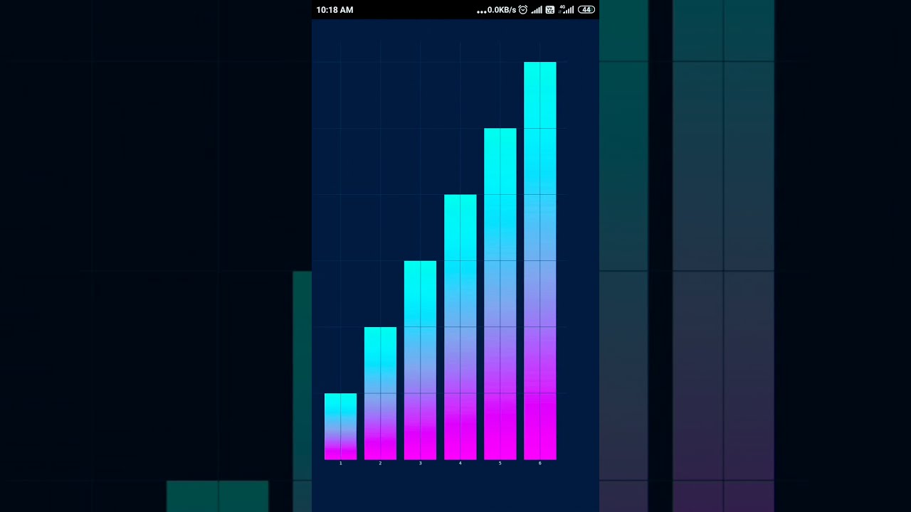 Matplotlib, Mplcyberpunk,Numpy Library Python 🔥🔥🔥 #matplotlib #python #shorts #datascience
