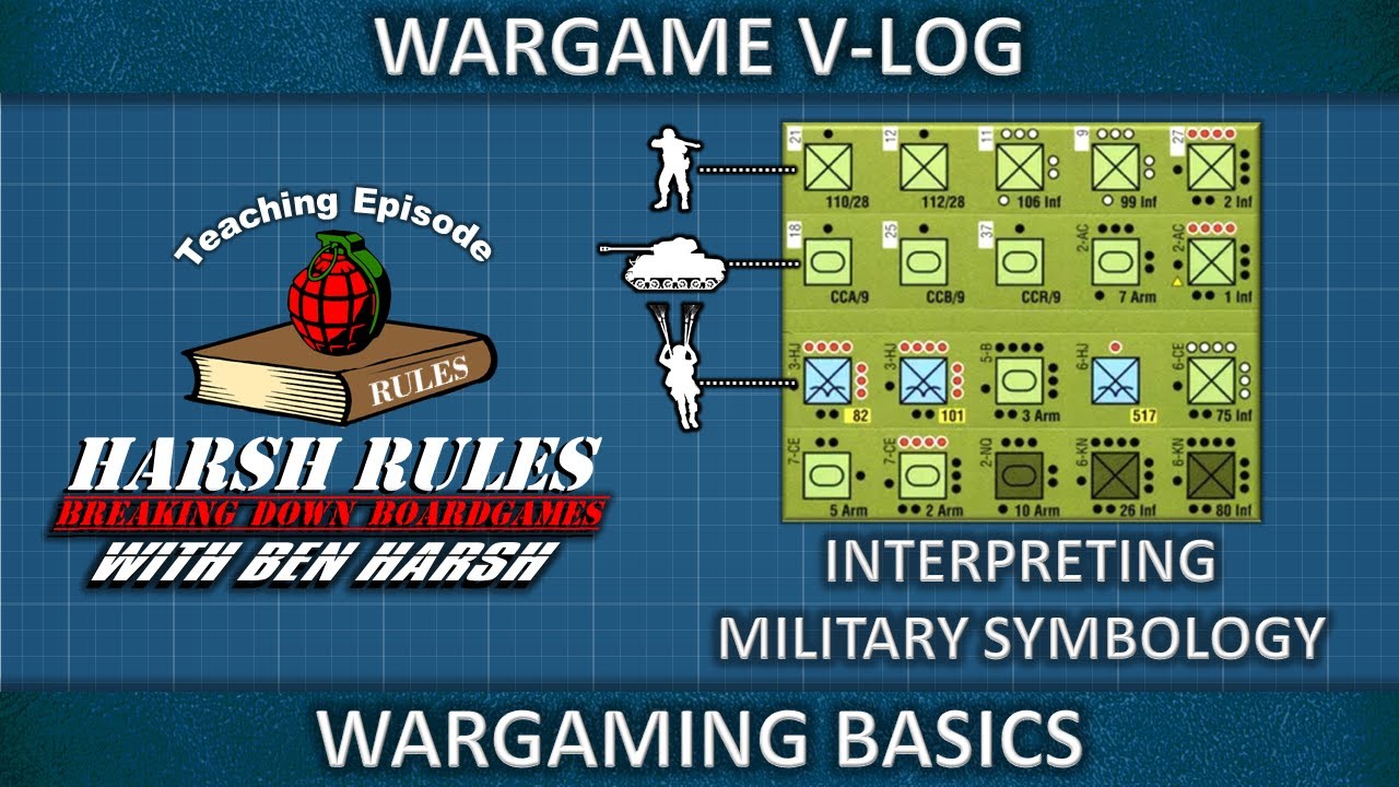 Wargaming Basics - Military Symbology