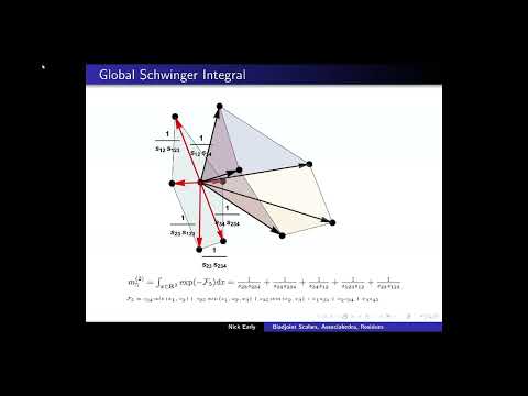 Nick Early | Biadjoint Scalars and Associahedra from Residues of Generalized Amplitudes