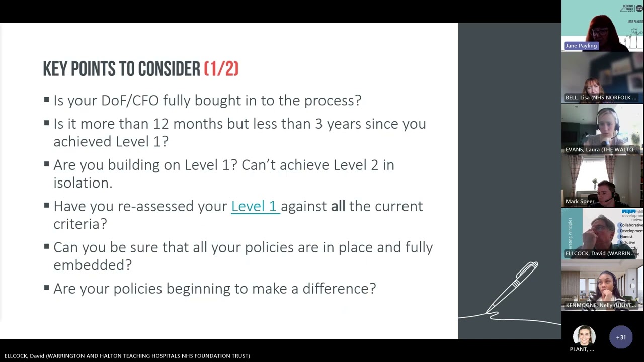 Are you ready for level 2 Accreditation?