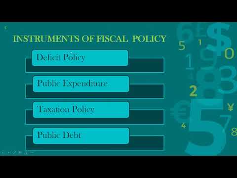 student presentation fiscal policies and monetary policies