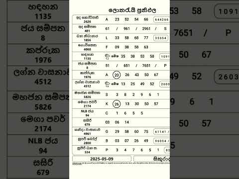 2025/05/09Lottery results #dlb #nlb #new #srilankalottery