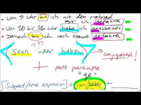 Hammer Grammar 1.10: Present Perfect (das Perfekt)