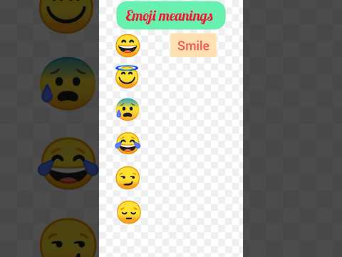 Emoji😊 meanings you must know #upbeelearnenglish #viral #youtubeshorts #shorts #english #subscribe