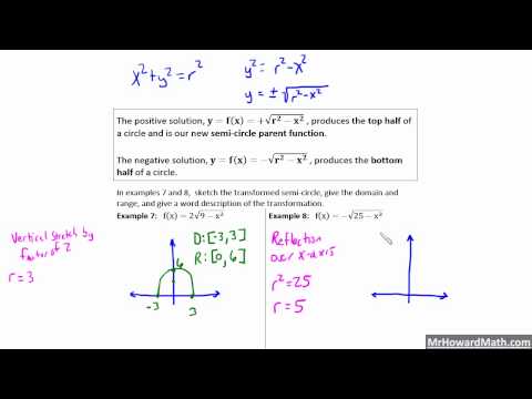 Semicircle Functions
