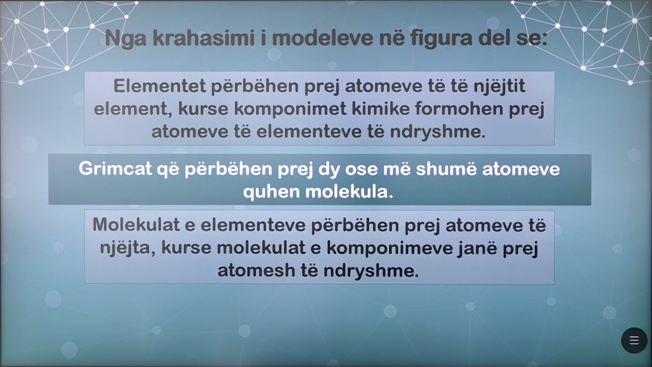7 07 025 - Java e trembëdhjetë - Kimi - molekulat dhe përbërja e tyre