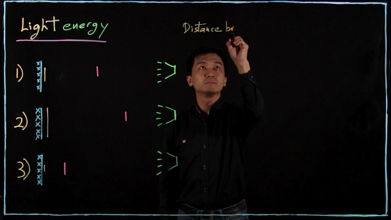 [Primary School Science] Topic - Light and Shadow [Sample]