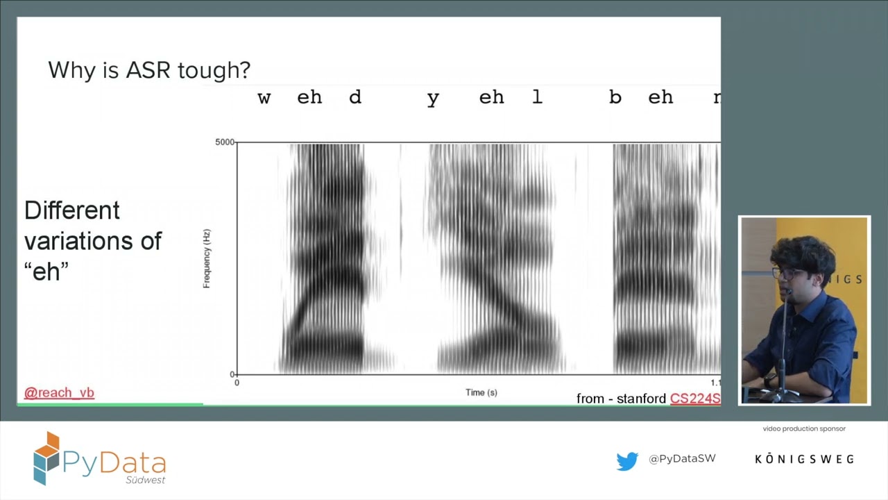 How to Automatic Speech Recognition(ASR)? - VB