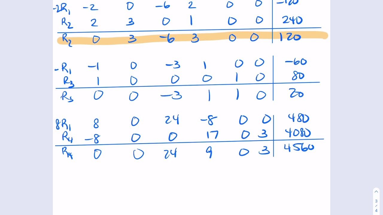 Simplex Method - 2nd (and final) Iteration (4 of 4)