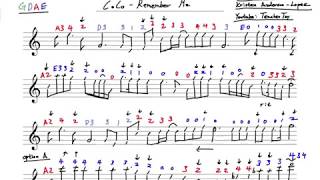 Coco Remember Me Violin Sheet Music w/ Violin Tabs Play Along Acordes - Chordify