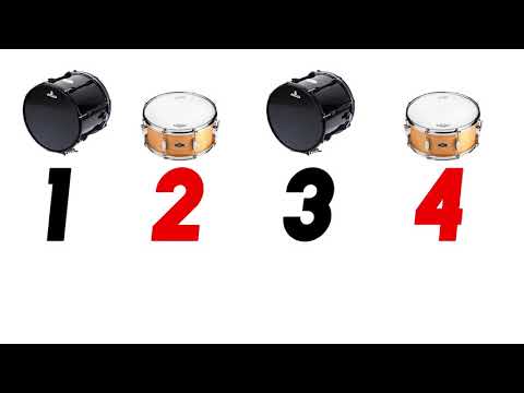 The Elite Music - Music Theory 101
