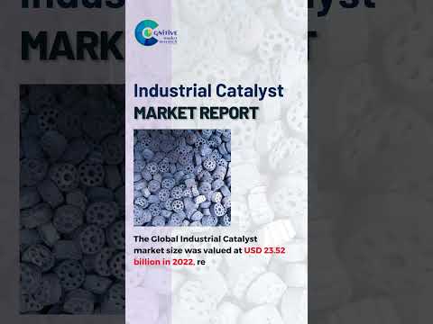 Industrial Catalyst Market Report 2024 (Global Edition)