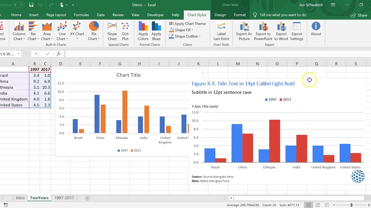 Introduction to the Excel Chart Styles Add-In