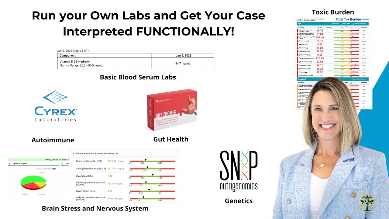Functional Lab Testing: What's Worth It, What's Not?