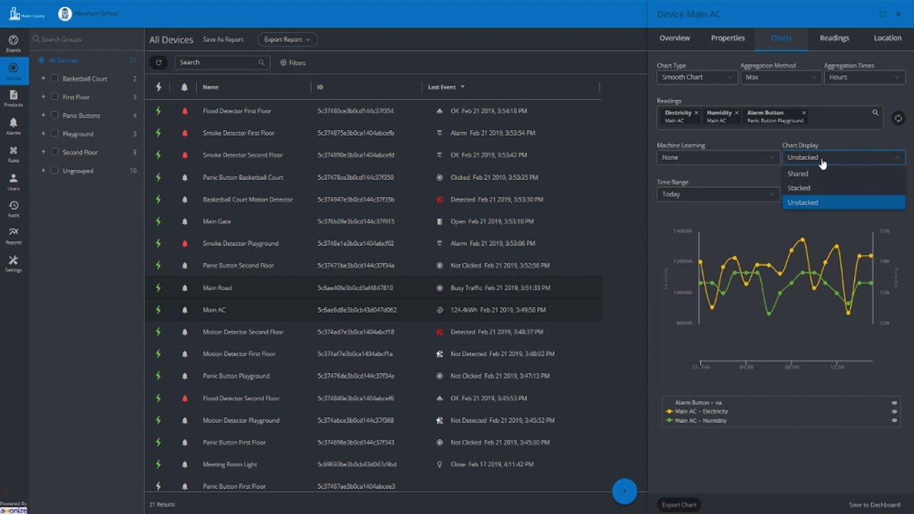 Axonize Presents: Device Management & Visualization