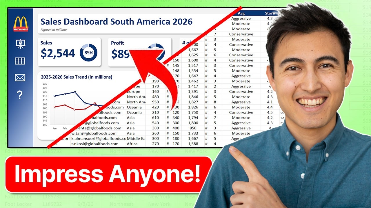 Stop Making Ugly Dashboards for Your Boss
