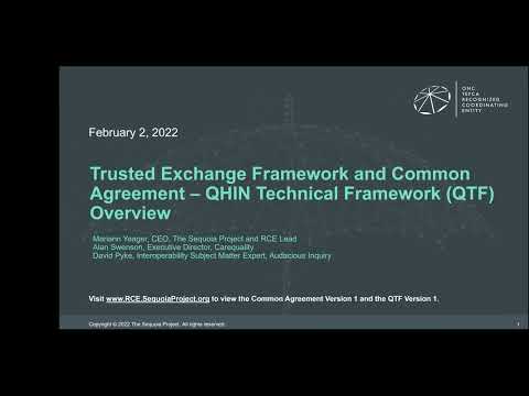 TEFCA – QHIN Technical Framework Overview