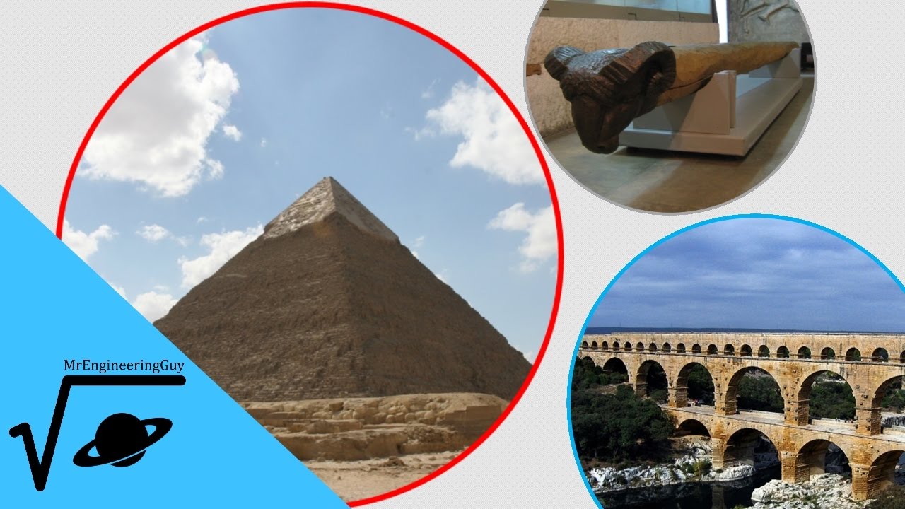 A Short History Of Engineering