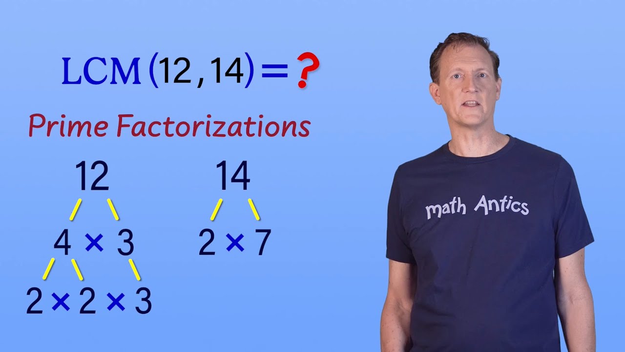 LCM: Prime Factorization Method - Math Antics Extras