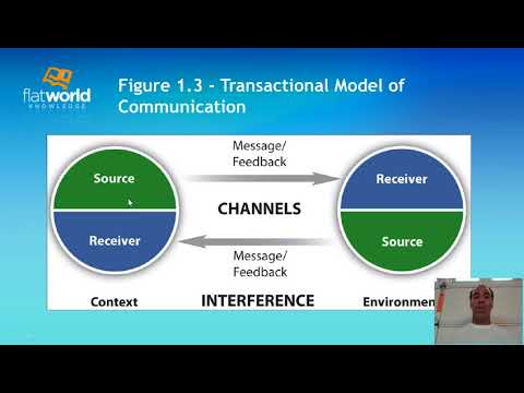 Effective Business Communication Chapter 1