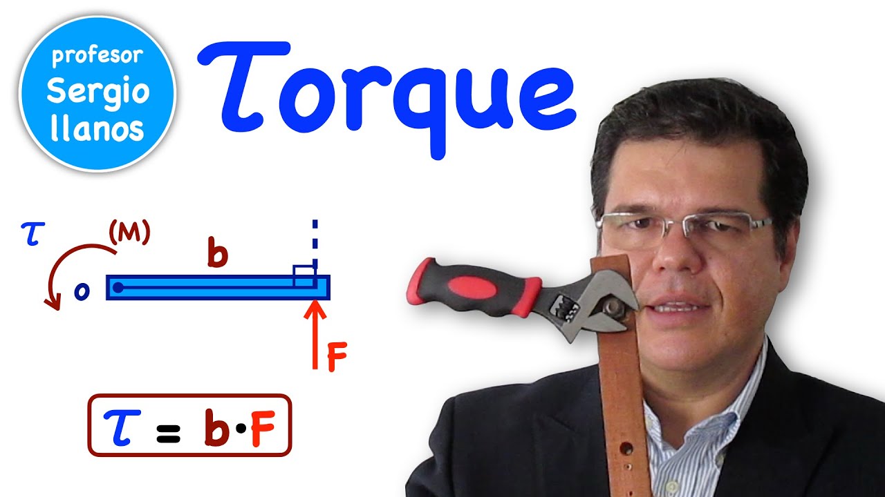 Moment of force or torque