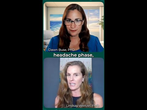 Post-headache phase symptoms