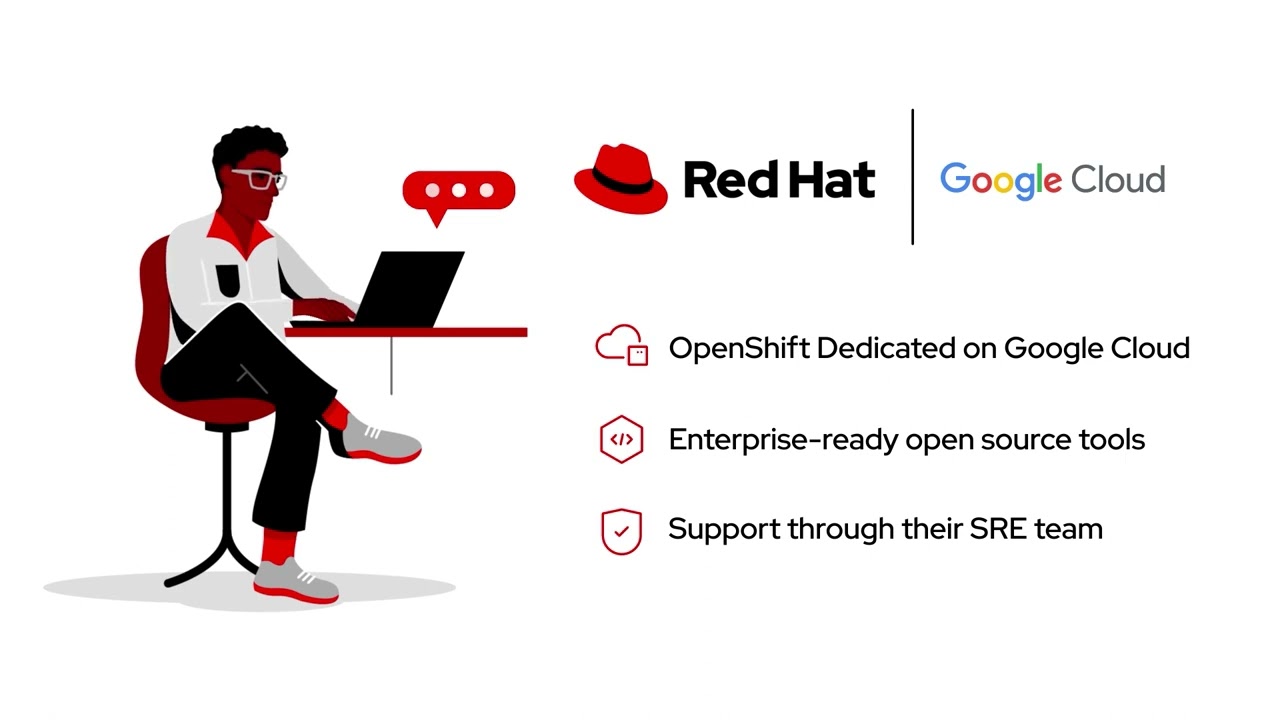 Speed up development with Red Hat OpenShift on Google Cloud