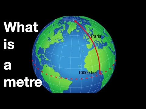 What is a metre: from Fizzics.org