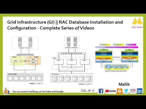 Learn Grid Infrastructure GI || RAC Database Installation and Configuration Complete Series of ...