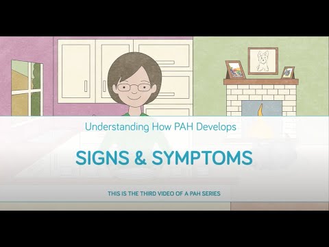 Video 3 | Signs & Symptoms of PAH