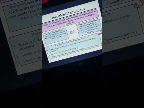 Operational Definition in Research #researchmethods #psychology #operationaldefinition